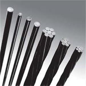 12.7 mm 15.2 mm HT Strands Wire- PC Wire Strand Manufacturers
